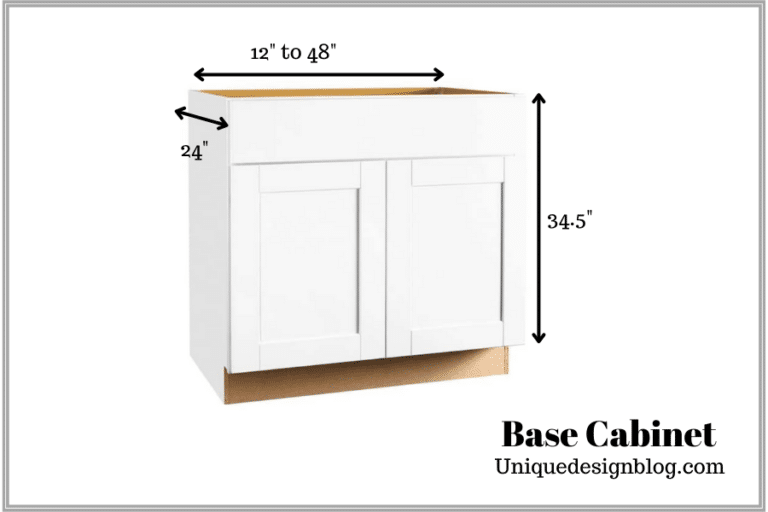 The Ultimate Guide to Standard kitchen Cabinet sizes - Unique Design Blog