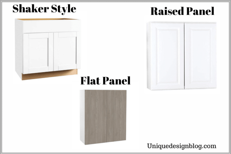 The Ultimate Guide to Standard kitchen Cabinet sizes - Unique Design Blog